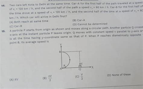 A Particle P Starts From Origin As Shown And Moves Along A Circular Path