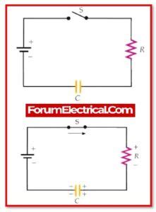 How To Find The Time Constant In RC RL And RLC Circuits