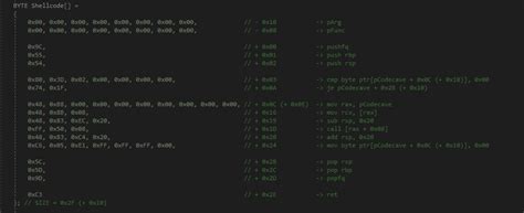 X Inline Assembly