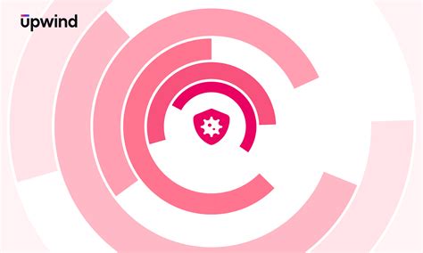 Introducing New Runtime Security Features For Modern Containerized