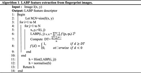 an algorithm to extract labp features from an image i x y download