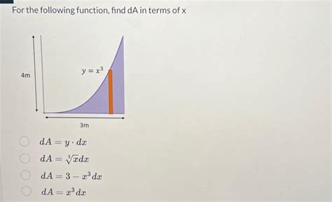Solved For The Following Function Find Da In Terms Of X