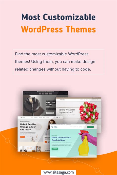 25 Most Customizable Wordpress Themes For 2022 Free Paid