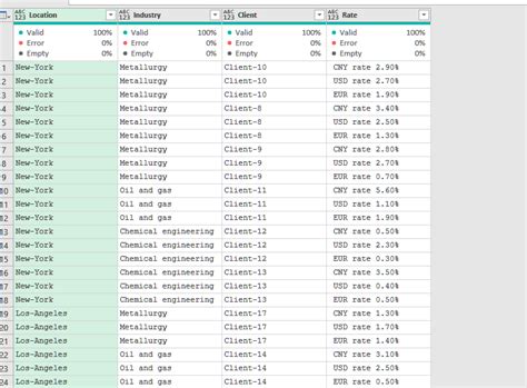 Re Advanced Data Transformation In Power Query Microsoft Fabric