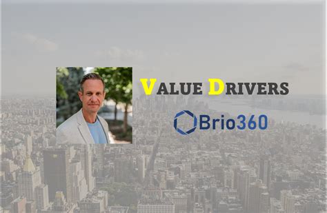 Streamlining Retirement Planning Innovations And Insights With 401gos Daniel Beck Brio360