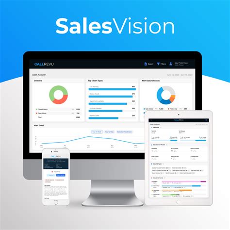Callrevu The Premiere Automotive Call Tracking Solution