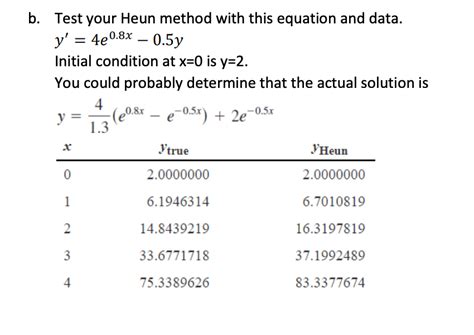 Solved Write A Two Matlab Programs Based On The Euler Chegg