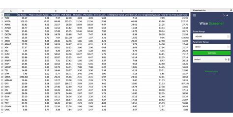 Relative Valuation Model In Excel Wisesheets Blog
