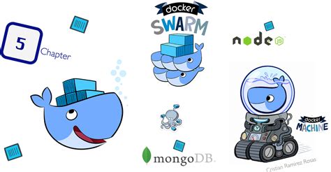 Deploy Nodejs Microservices To A Docker Swarm Cluster Docker From Zero