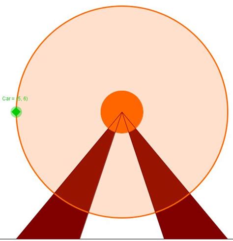 McSquared New Intro To Trig Functions