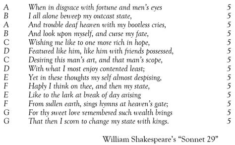 Poem Line Stanza And Form An Introduction To Poetry Society Of