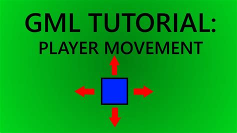 Game Maker Tutorial Basic Player Movement [beginner] Youtube