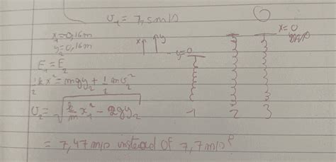 Questioning A Physics Problem Taking Different Reference Frames