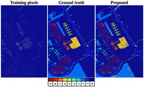 6 Classification Maps For The Pavia University Image The Training