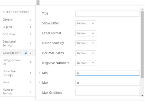 Flip Y Axis Domo Community Forum