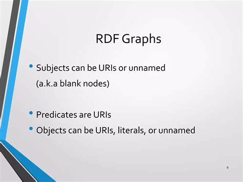 Introduction To Rdf Data Model Pptx Databases Computer Software