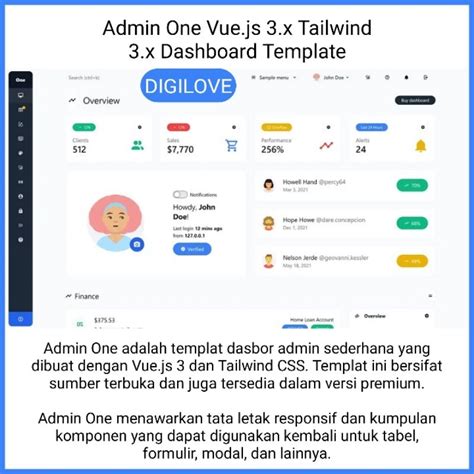 Jual Admin One Vuejs 3x Tailwind 3x Dashboard Template Shopee