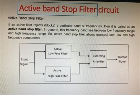 Build An Active Band Stop Filter Circuit By Using Chegg