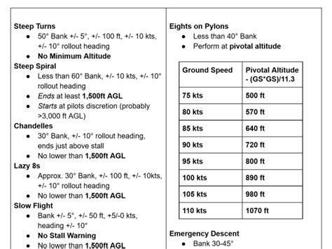 Ryans Cfi Binder Resources