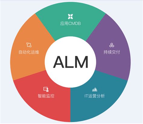深圳市众智软件有限公司