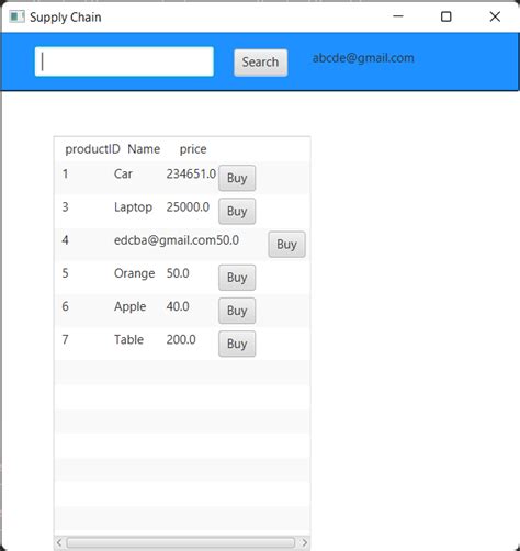 Github Mohithrve Commerce Application An E Commerce App Built With