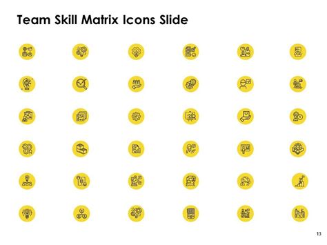 Team Skill Matrix Powerpoint Presentation Slides Presentation Graphics Presentation