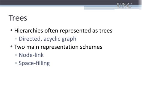 Ppt Graphs Networks Trees Examples And Visual Representation Powerpoint Presentation Id