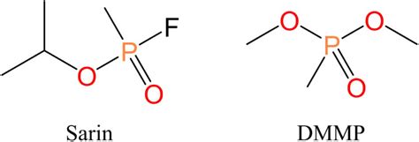 Nerve Agent Sarin And Its Simulant Dmmp Download Scientific Diagram