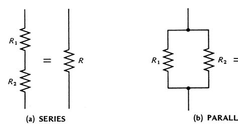 Engineering Photos Videos And Articels Engineering Search Engine Chapter Impedances In