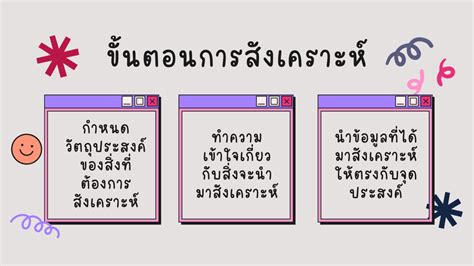 วิเคราะห์ สังเคราะห์ ประเมินค่า 3 วิธีที่จะช่วยพัฒนาความคิดให้เป็นระบบ Nockacademy