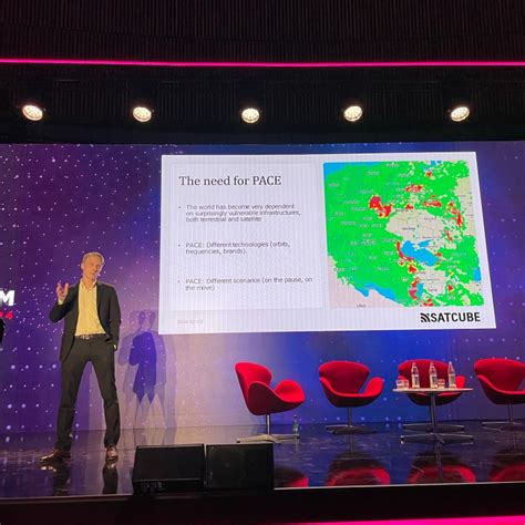 Satcube On Linkedin Satcom Spacetech