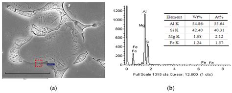 Connecting Rod Fracture Splitting Process At Tammy Teague Blog