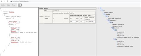 Fixing Invalid Json Stack Overflow