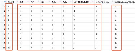 对表型数据框进行去冗余 生信菜鸟团
