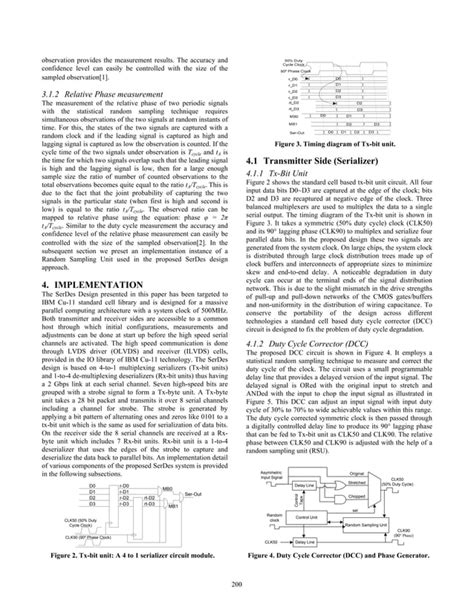Serdes Pdf Computing Technology And Computing