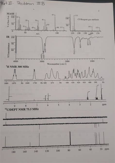 Solved Determine The Structure Using The Following Spectral Chegg