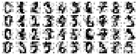 Image Denoising Cs 7641 Machine Learning Project