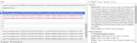 Solved Something Went Wrong Loading Hosted Feature Laye Esri