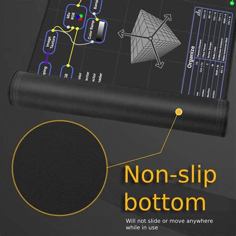Blender 3d Shortcuts Desk Mat With Cheat Sheet For 3d Modeling And