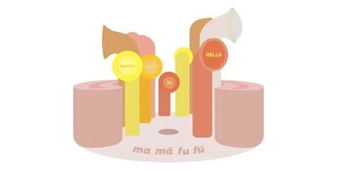 上海m马利 Mamǎfufú超级百货 更新设计 Mooool木藕设计网