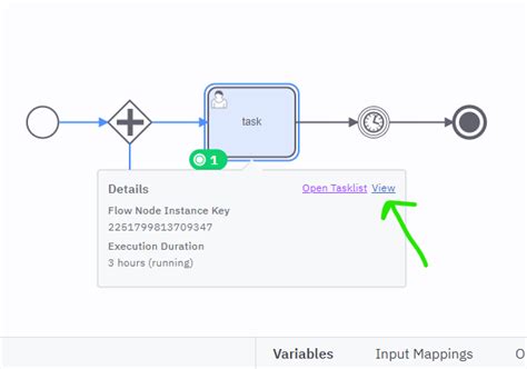 User Task Flow Node Metadata Camunda Topics Camunda Forum