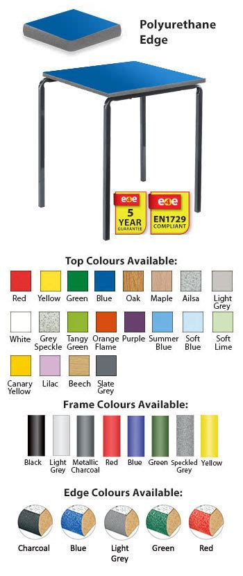 E4e Trusted Supplier Of Premium Slide Stacking Classroom Tables E4e Trusted Supplier Of Premium Slide Stacking Classroom Tables