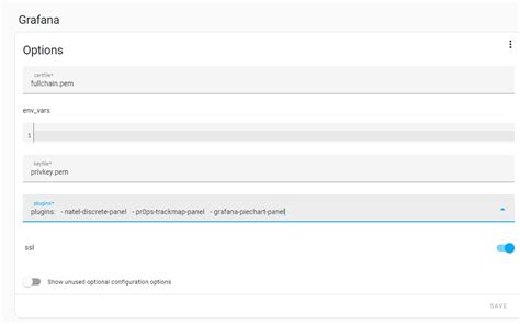 Home Assistant Community Add On Grafana Home Assistant Os Home Assistant Community