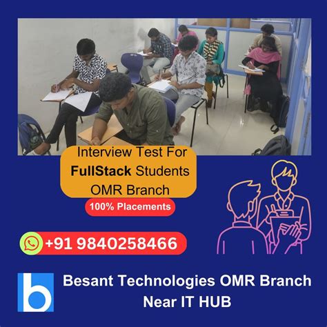 Besant Technologies Omr Branch On Linkedin Fullstack Softwaretesting
