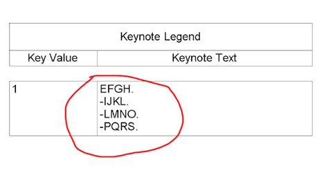 Revit 4 Creating Multiline Text In Revit Keynote Text
