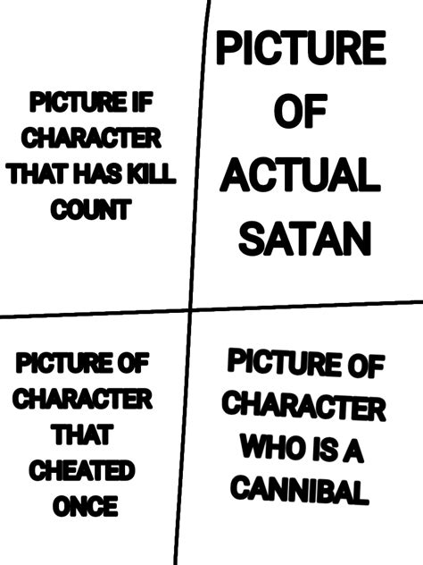 Post Asking The Viewer Of A Poorly Made Edit Which Character Is The