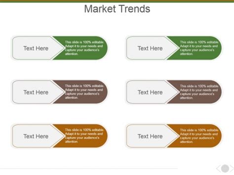 Market Trends Ppt Powerpoint Presentation Model Designs Download Powerpoint Templates