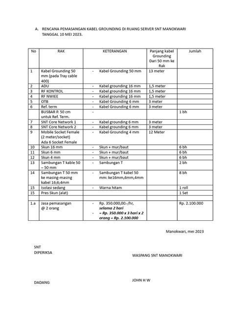 Rencana Pemasangan Kabel Grounding Di Ruang Server Snt Manokwari Pdf