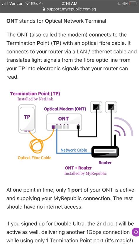 Internet Router Wiring Diagram