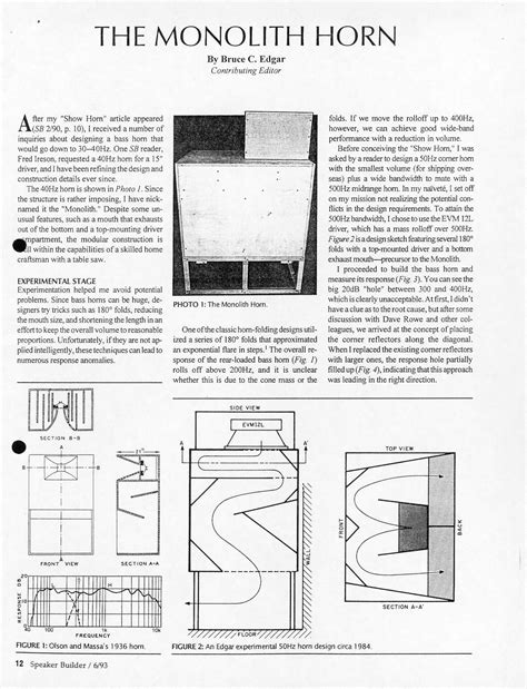 General Horn Design Questions Forums Page 1